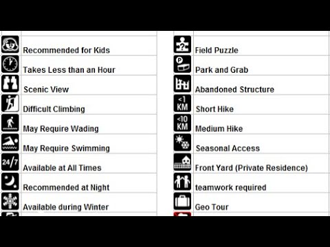 Three New Geocaching Attributes We Want to See - YouTube