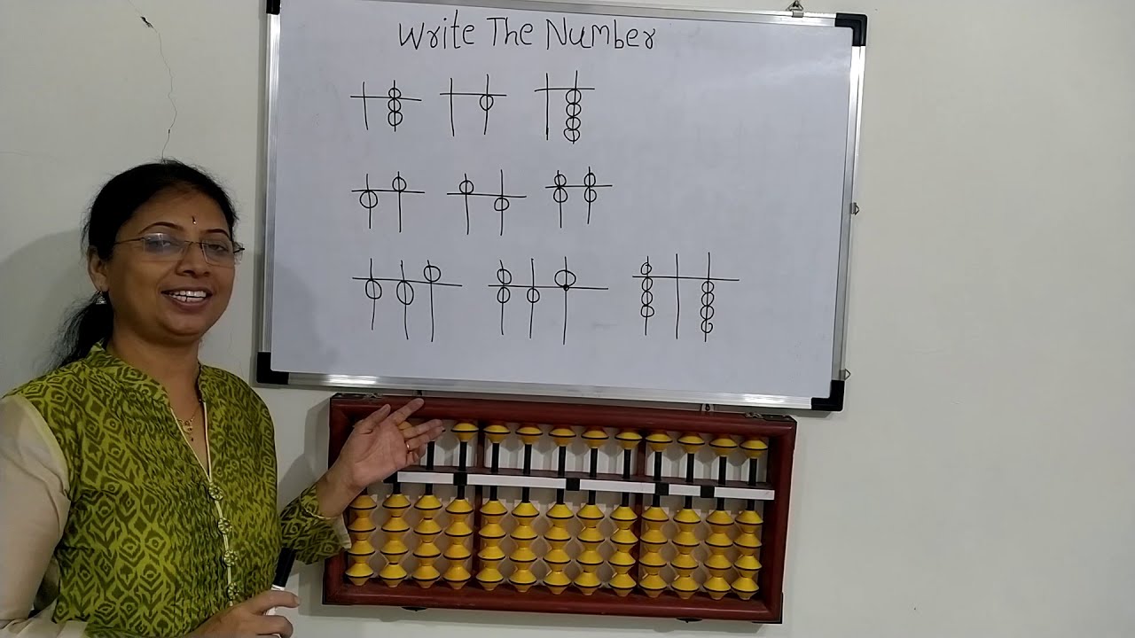 Abacus Class 1: Speed writing and reading the Abacus - YouTube