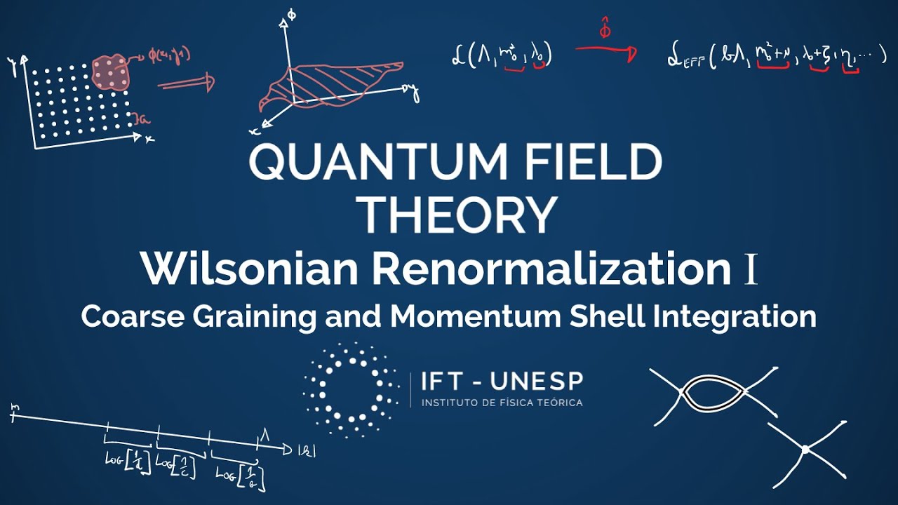 Wilsonian Renormalization - QFT II, Part 23 - YouTube