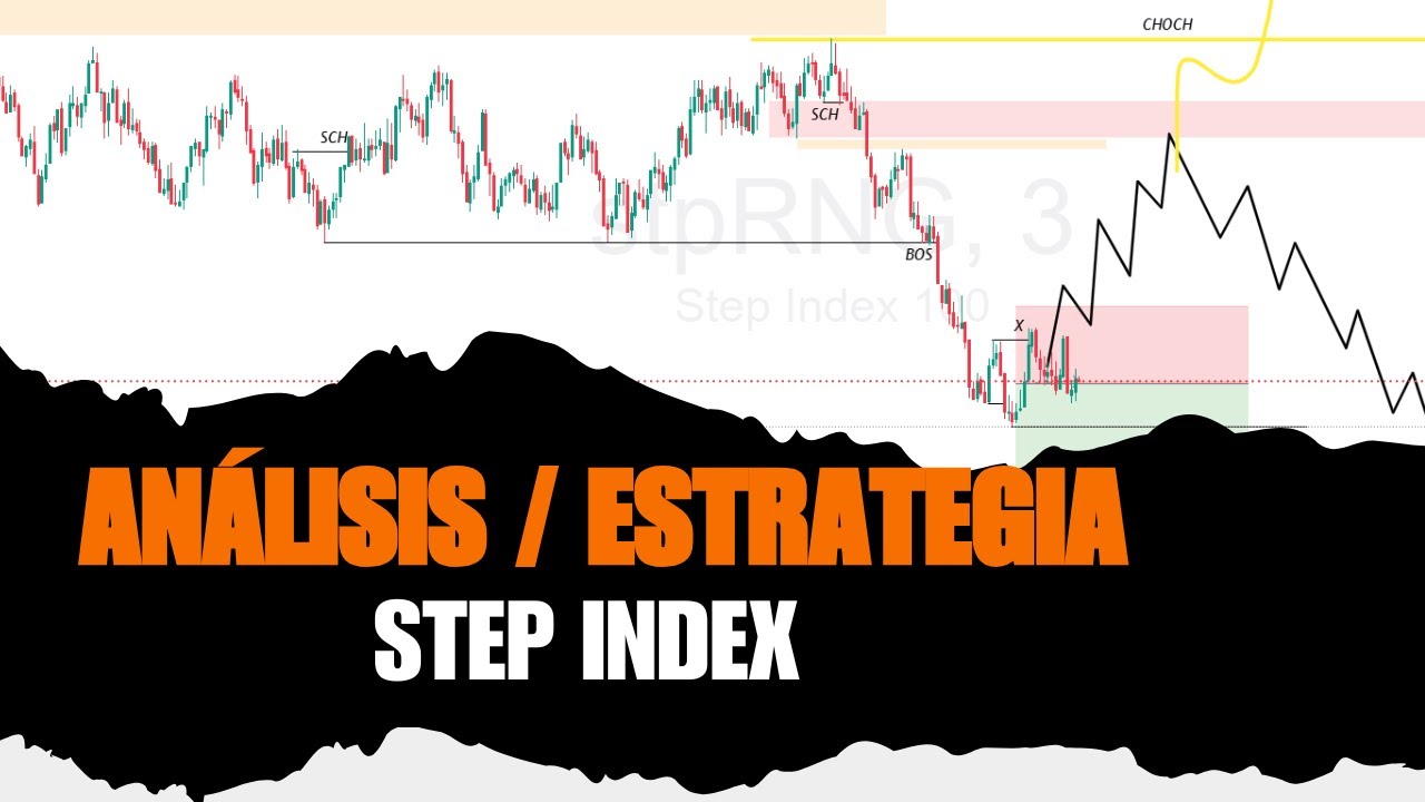 Mejor estrategia para Step Index, ¿Cómo se debe analizar? - Proyección ...
