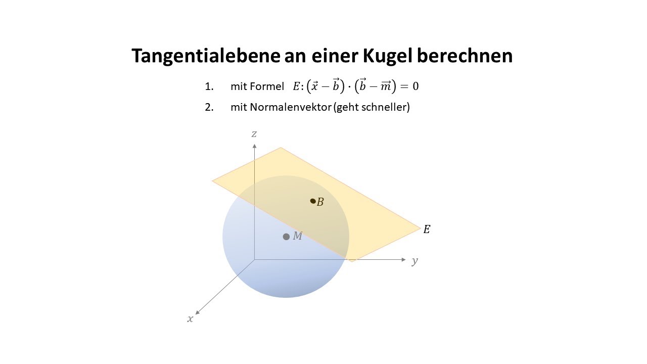 Q4 Kreise und Kugeln: 9. Tangentialebene an einer Kugel berechnen - YouTube