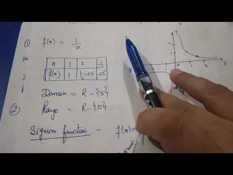 Real functions and their graphs(ex2.3) (C11) - YouTube