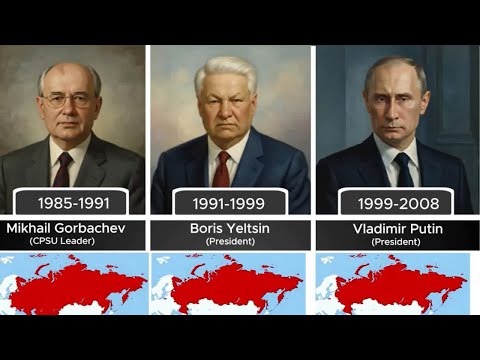 Timeline of Russian Rulers 862–2025 - YouTube