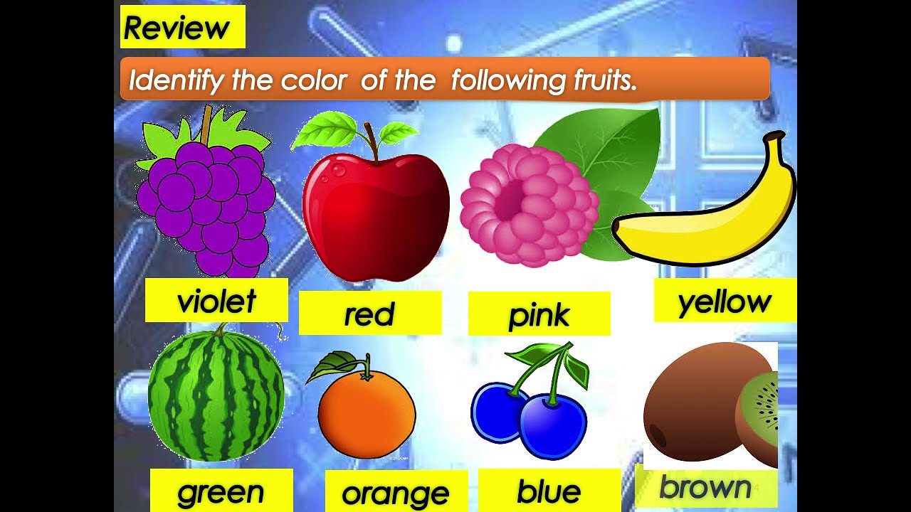 K-12 Learning Module GRADE 1 POWERPOINT – Math: Quarter 1: WEEK 1 - IWB ...