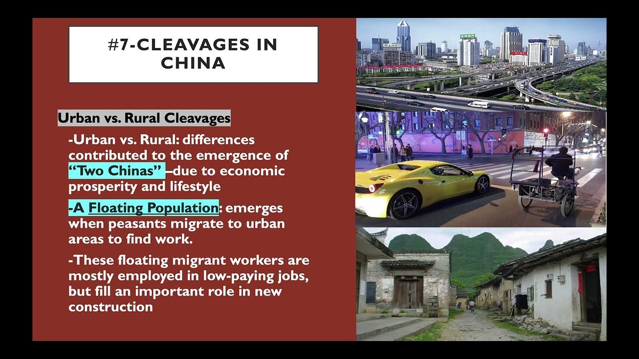 APComp--WK 32--Day 4 - YouTube