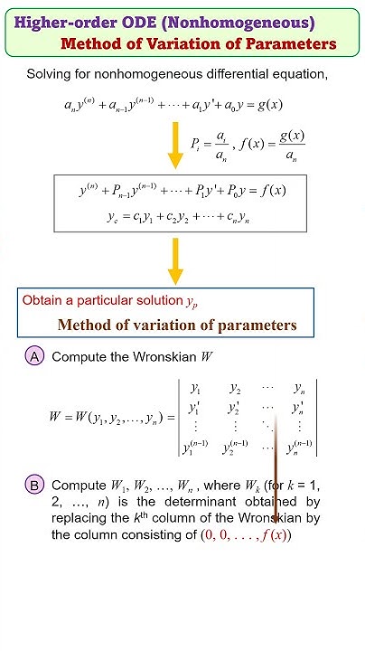 Higher-order ODE: Method of Variation of Parameters (Intro) #nonhomogeneous # ...