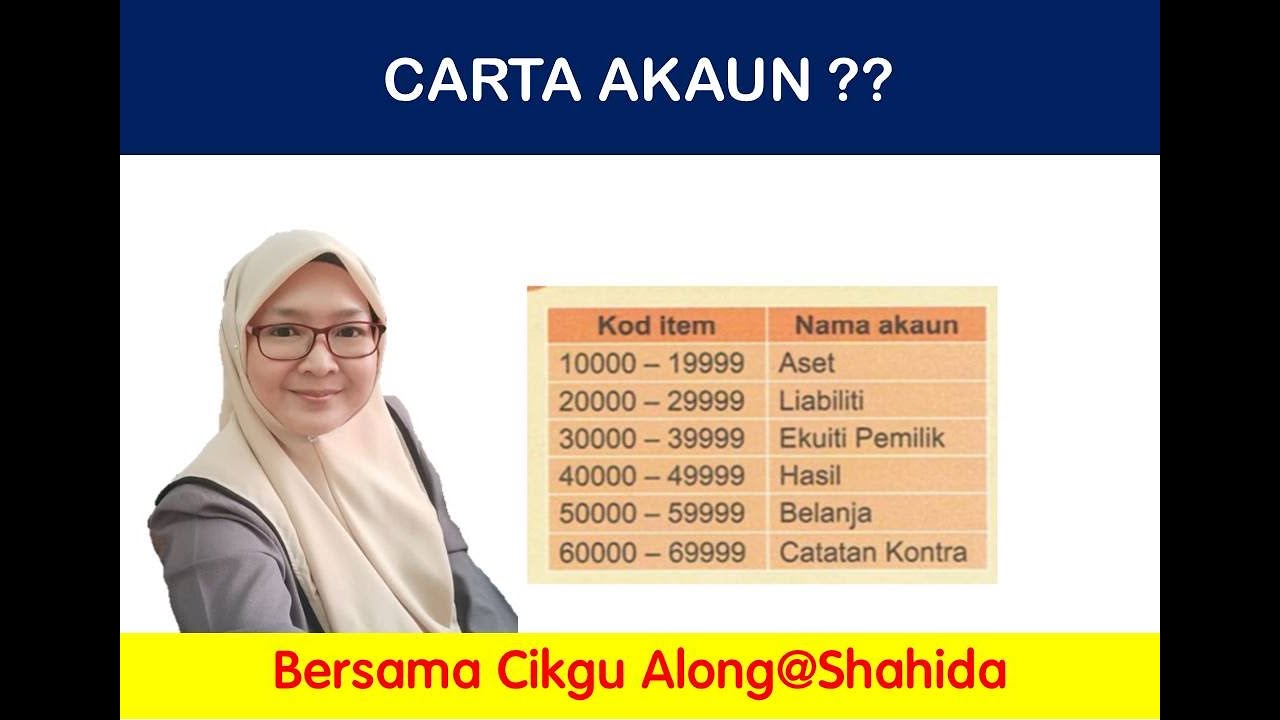 2.5 CARTA AKAUN - YouTube