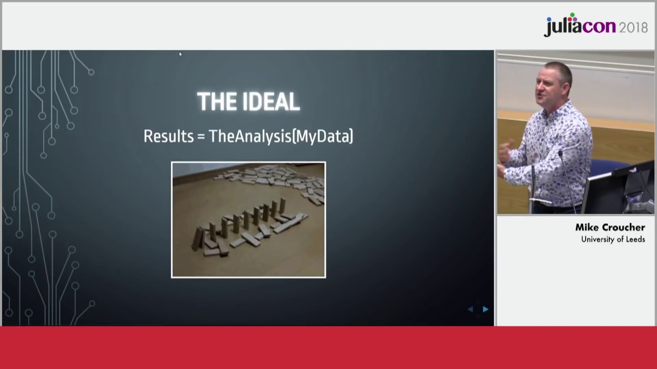 Keynote - The Rise of the Research Software Engineer | Mike Croucher ...