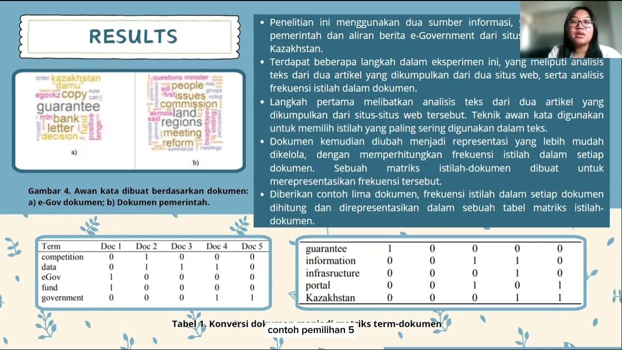 Presentation Of Article Resume Of Knn Using Knn Algorithm For