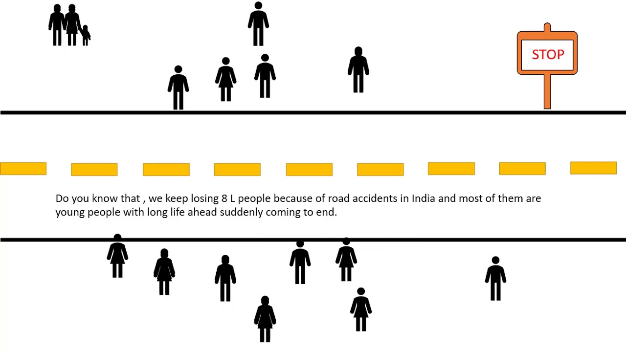 Introduction to Road Safety English - YouTube