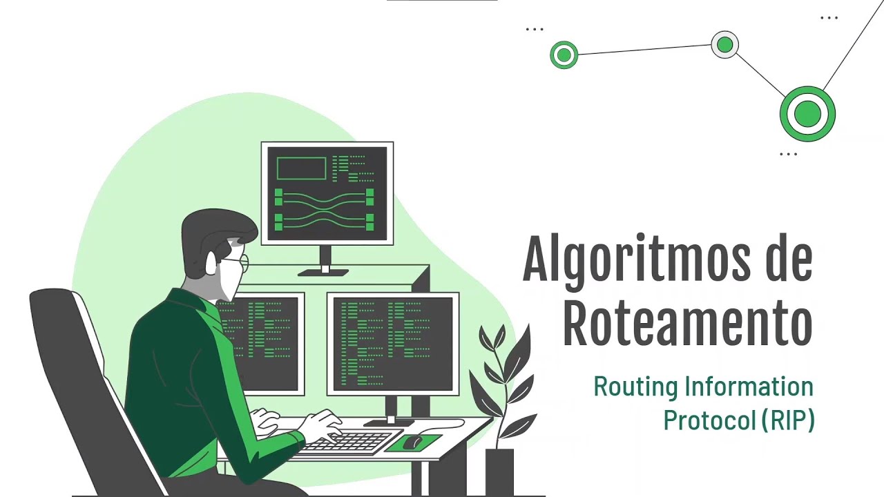 Algoritmo de roteamento - Routing Information Protocol (RIP) - YouTube