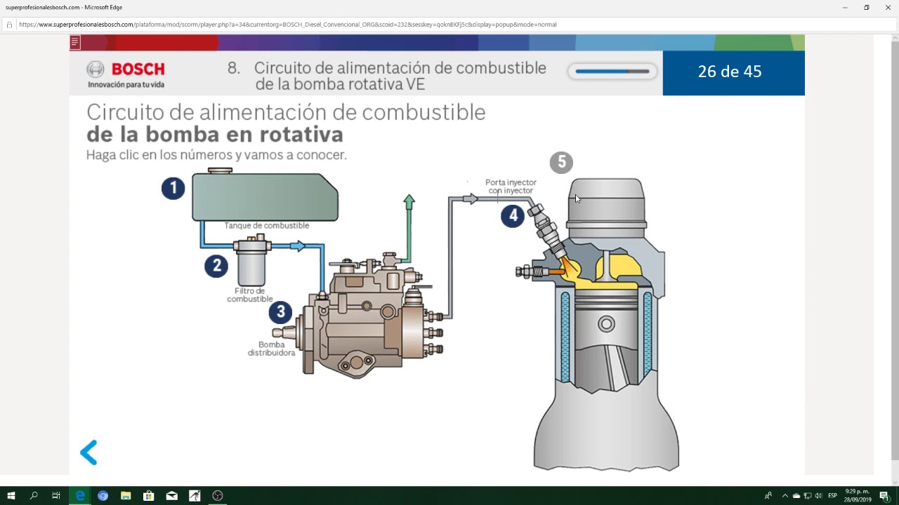 BOMBAS MECANICAS DISEL - YouTube