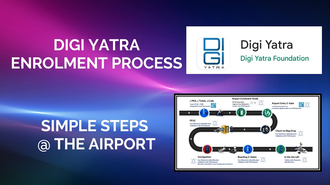 DIGIYATRA APP | Installation | #STEPS AT AIRPORT | #BHARAT UPSURGE ...