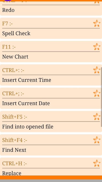 Ms Excel Shortcut Keys Computerknowledge Computer Computermcqs Education Youtube