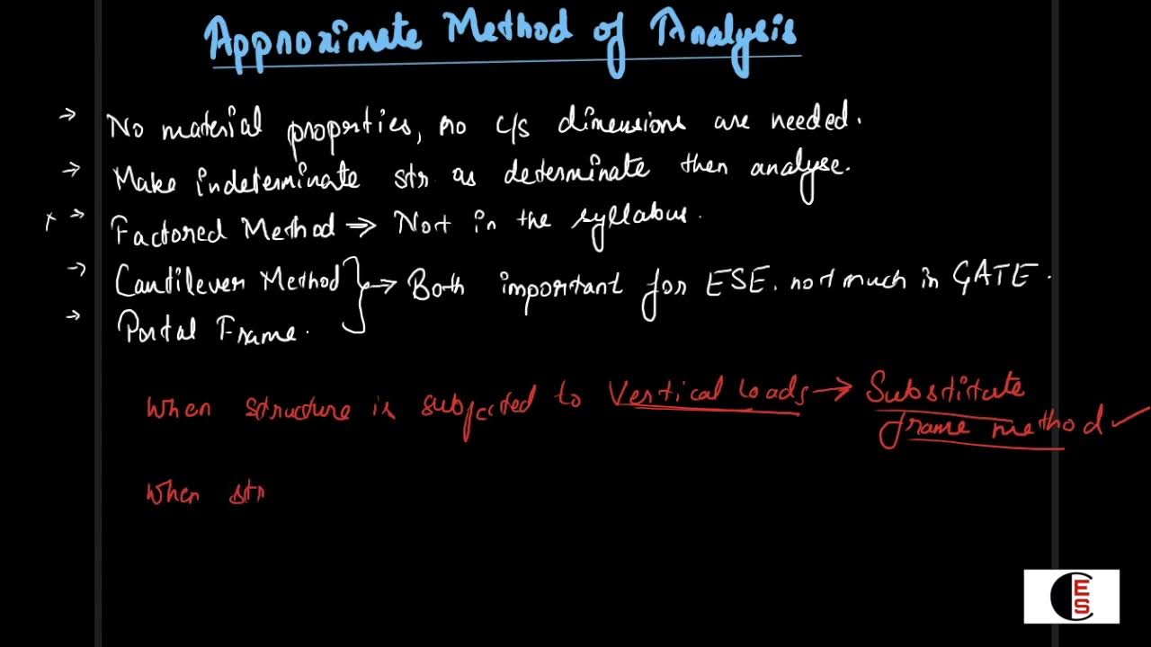 41. Method of approximate analysis | GATE | ESE | Structural Analysis - YouTube
