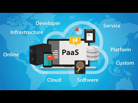 Understanding PAAS and Simple Explanation of Azure SQL Database through ...