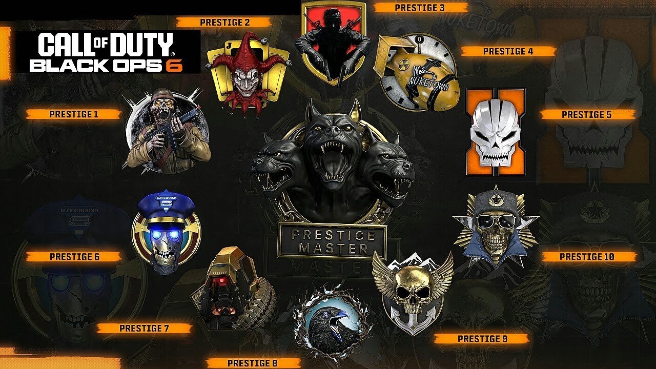 getting to max prestige - YouTube