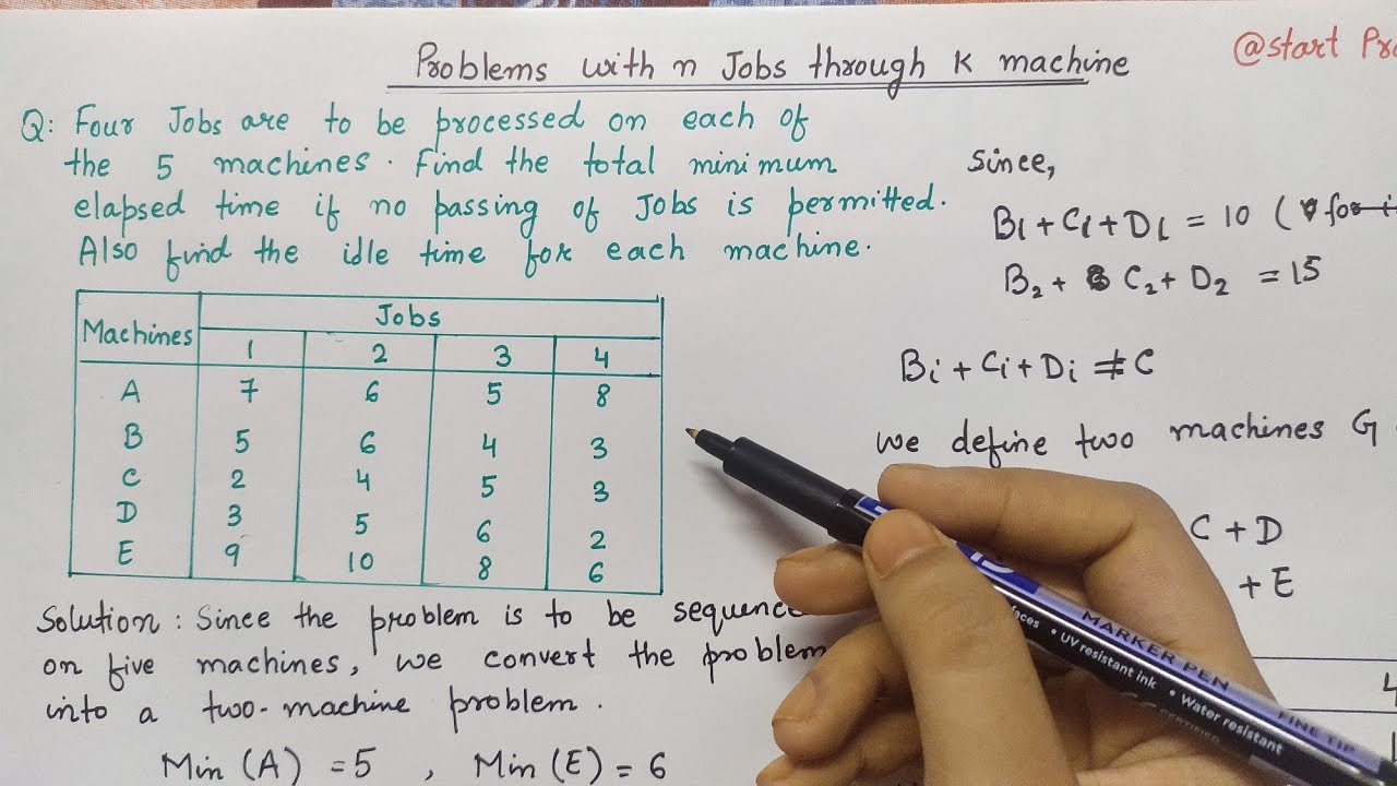 N Job M Machine Sequencing Problem Johnson Algorithm Sequencing Problem Operation Research 0717