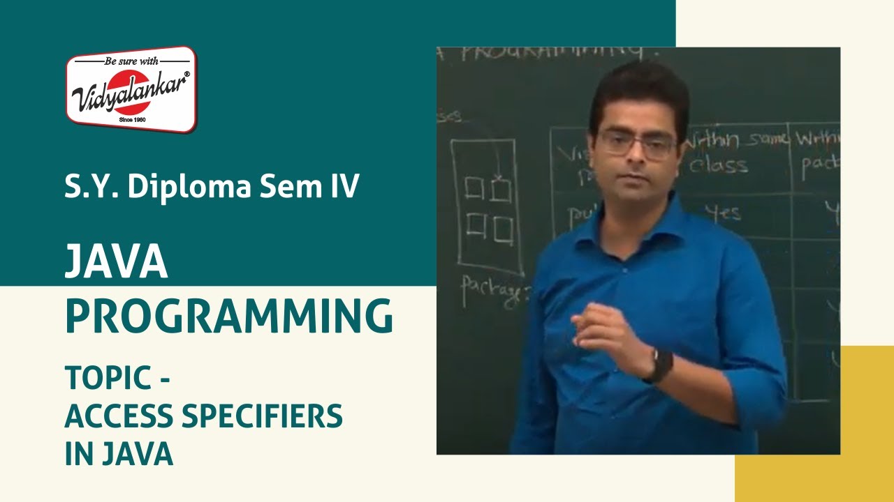 S Y Diploma Sem IV Java Programming - YouTube