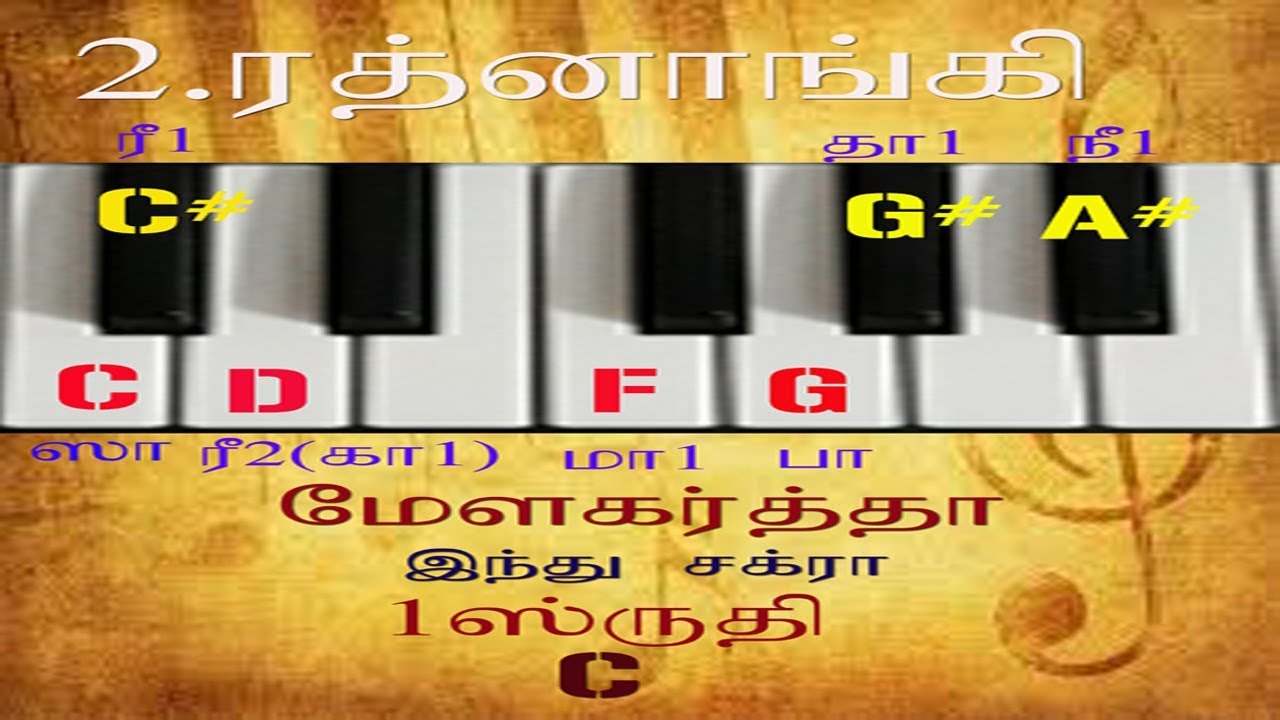 Carnatic Ragas/music class in tamil/keboard music/piano music - YouTube