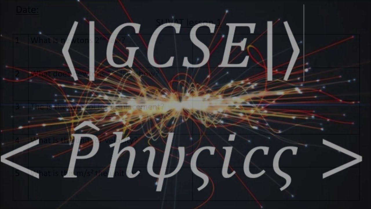 AQA GCSE Physics (triple and combined) - forces - SUVAT lesson 1 - YouTube