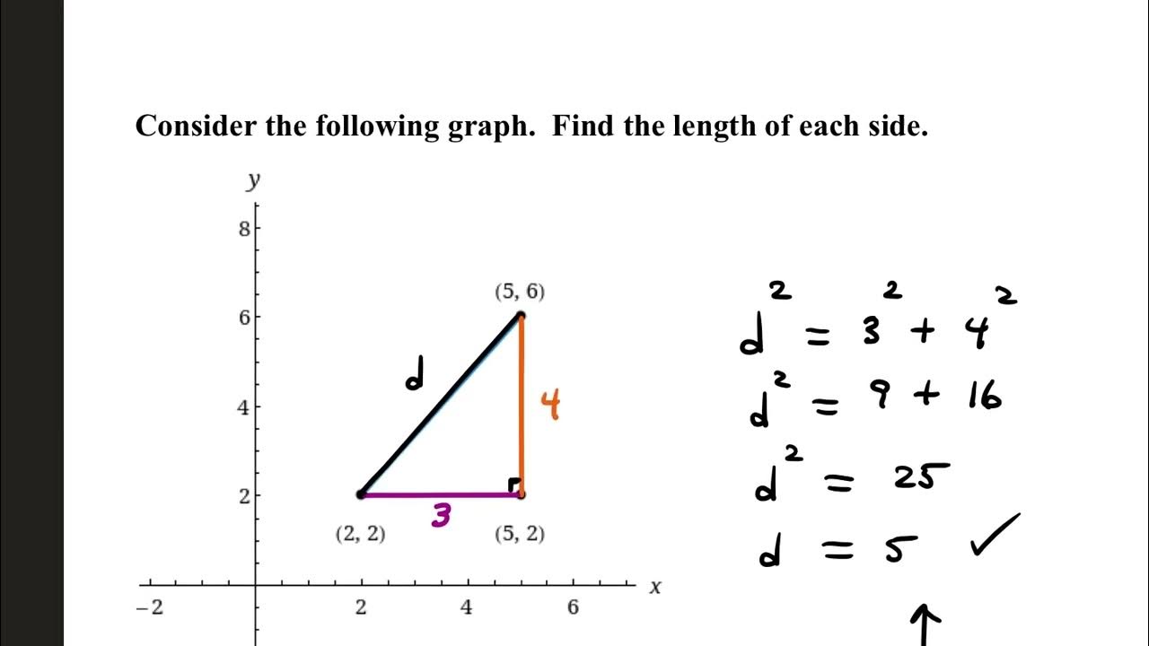 Finding Distance Between Points - YouTube