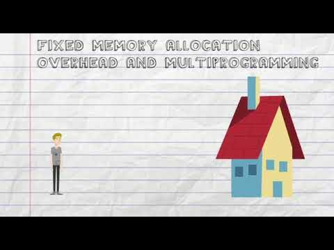 Topic: 6, Concept: Fixed VS Dynamic Partitioning - YouTube