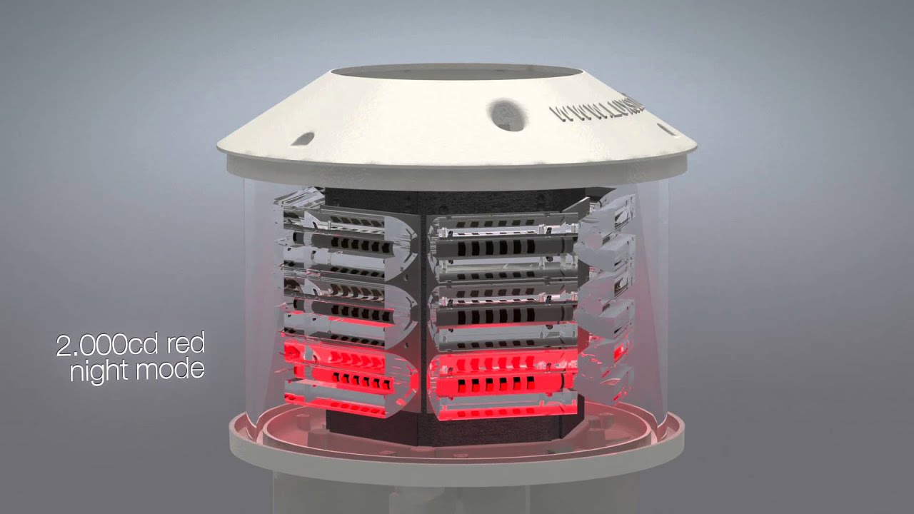 medium intensity white and red led obstruction light - YouTube
