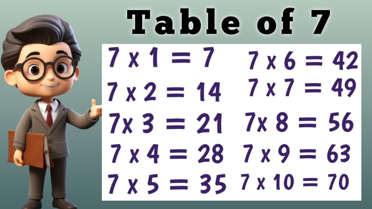 Table of 7 ll table for kids and todders ll table of 7 ll learn table ...