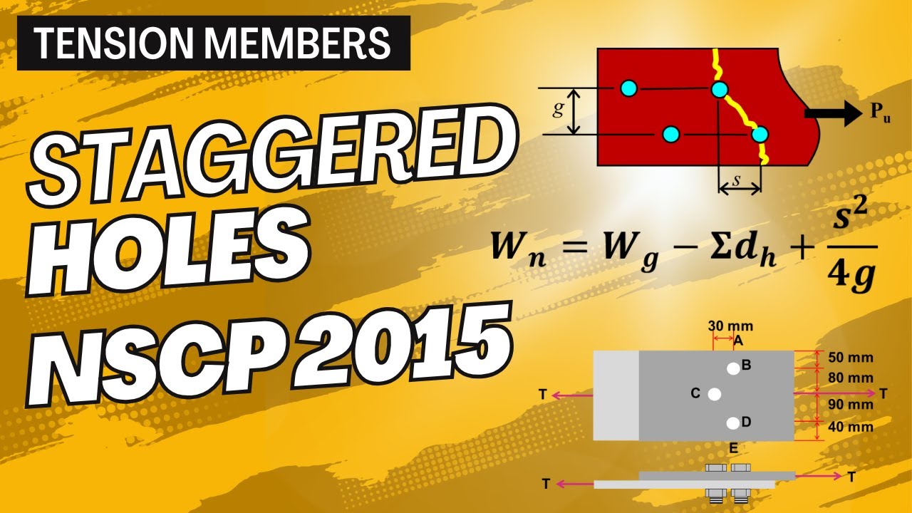 Steel Design ǀ NSCP 2015 ǀ Tension Members Part 3: Staggered Holes ...