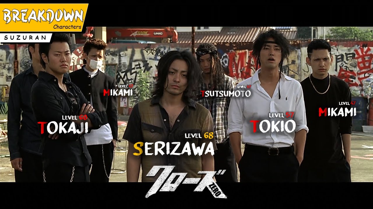 Level Kekuatan Serizawa, Tokio, Tokaji, Mikami Tsutsumoto Suzuran | CROWS ZERO - YouTube
