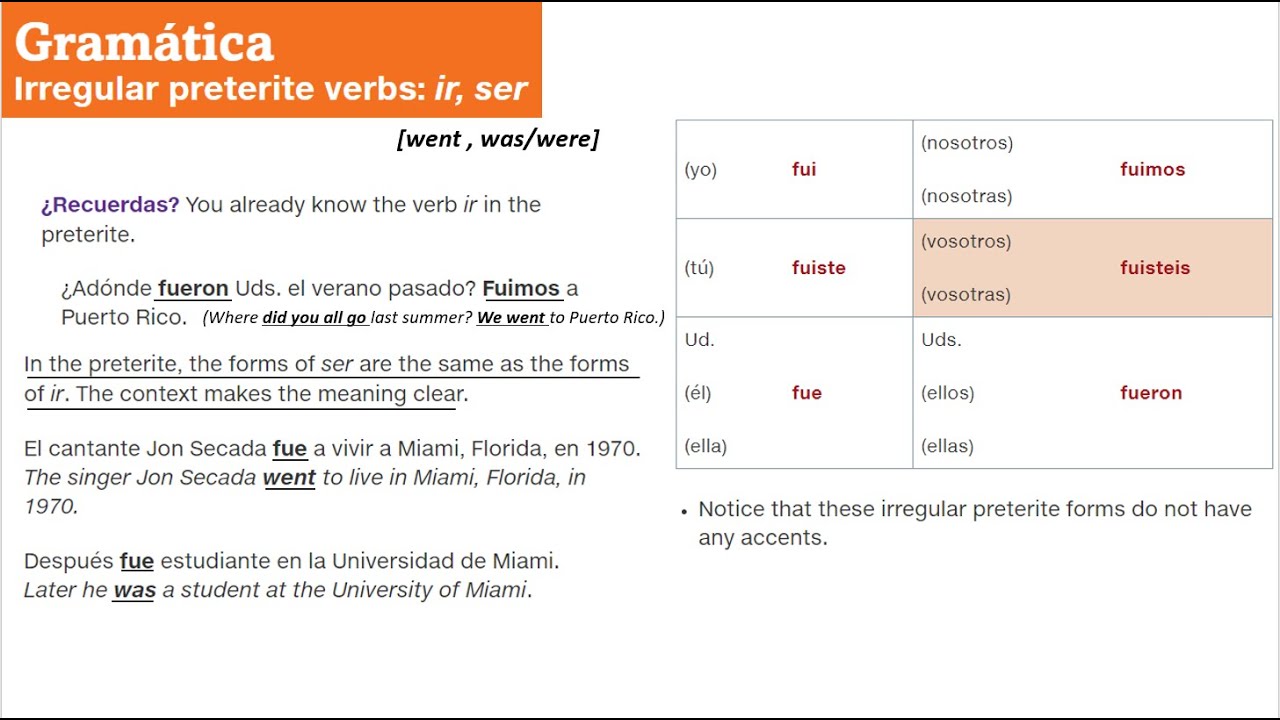 Spanish 2 - Ch. 3A - Grammar & Review - YouTube
