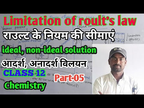 Class 12।।Solution।( विलयन)।Part 05 limitation of Roult law। Ideal ...