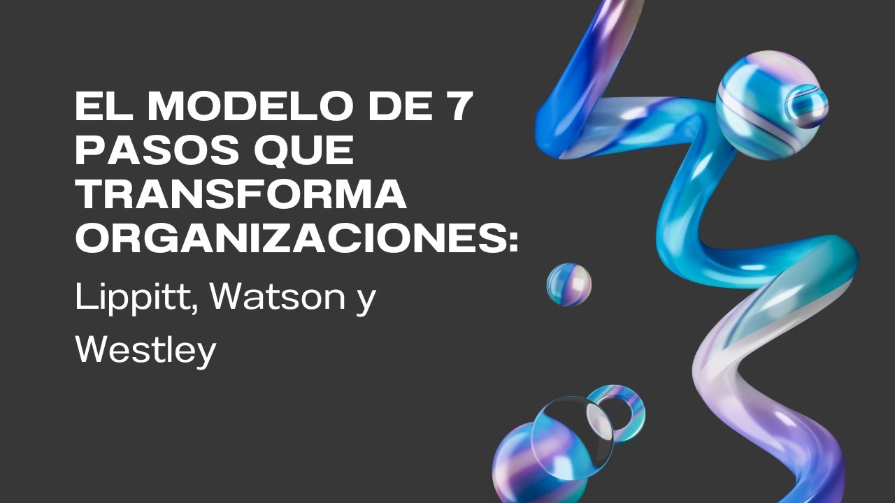 Modelo de cambio Lippitt, Watson y Westley - YouTube