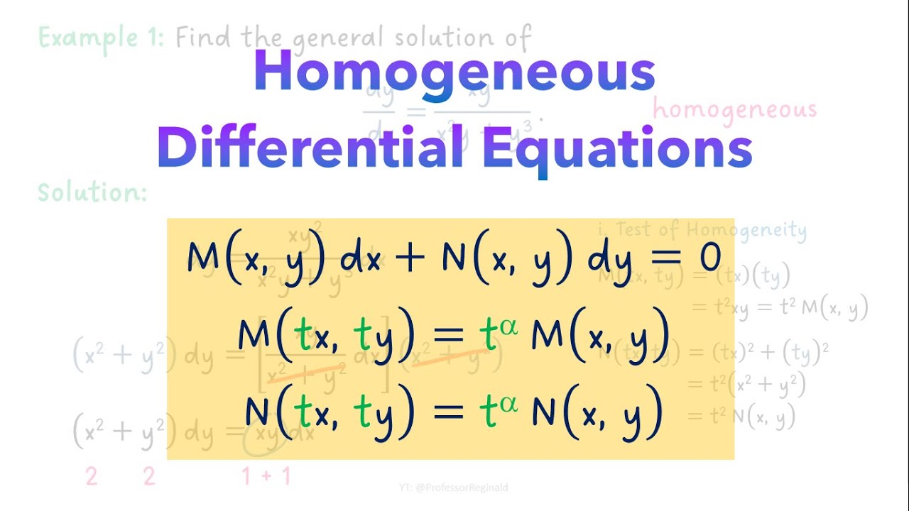 DIFFERENTIAL EQUATIONS | First-Order Homogeneous Equations - YouTube