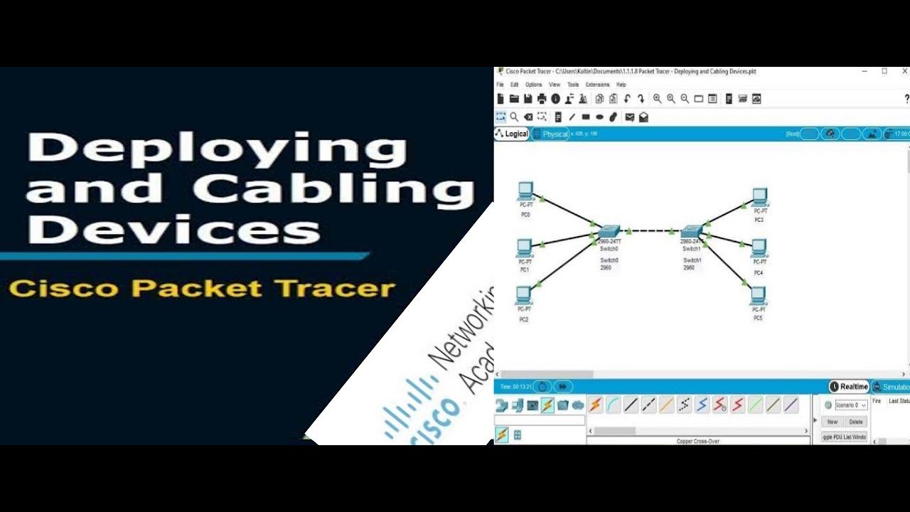 Packet Tracer – Deploying and Cabling Devices || Cisco Packet Tracer ...