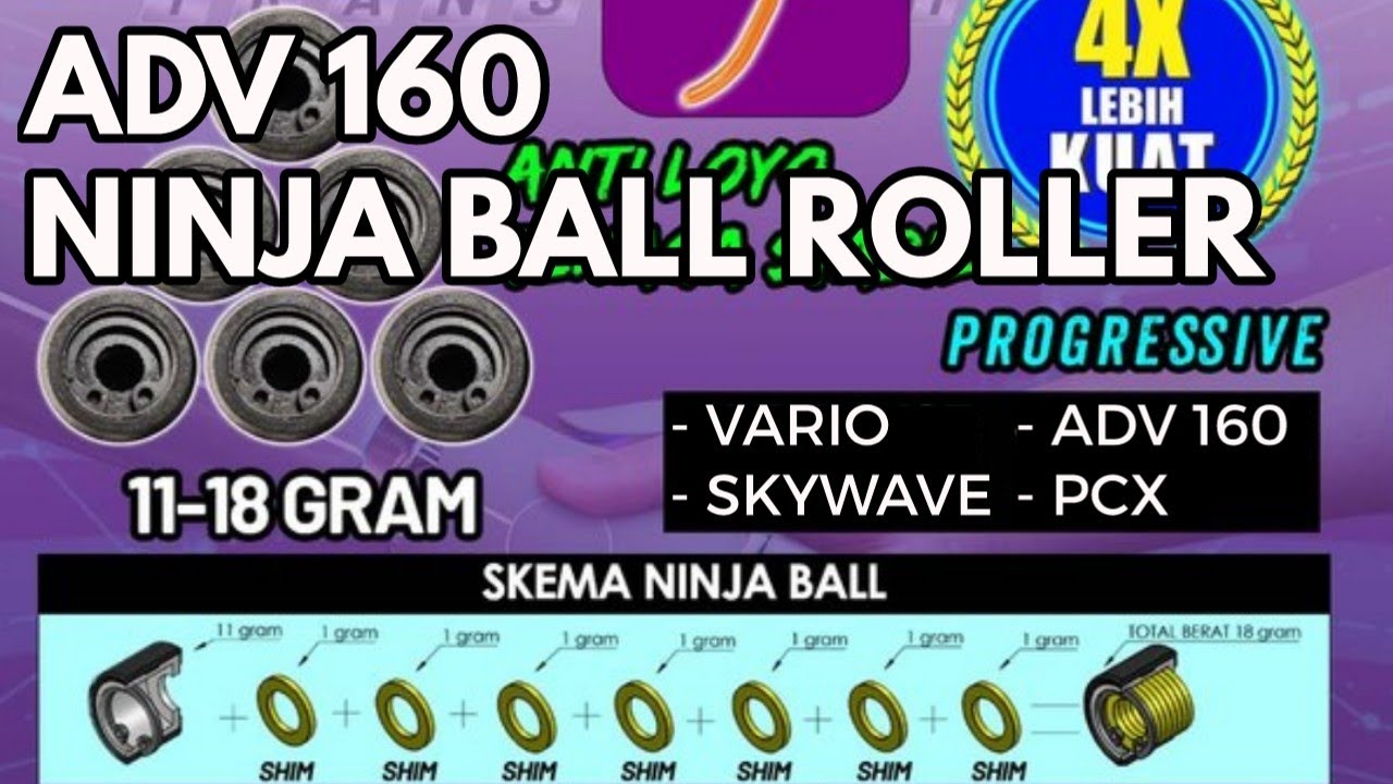 REVIEW NINJA BALL ROLLER BRT ROLLER YANG BISA SETTING BERAT SUKA-SUKA ...