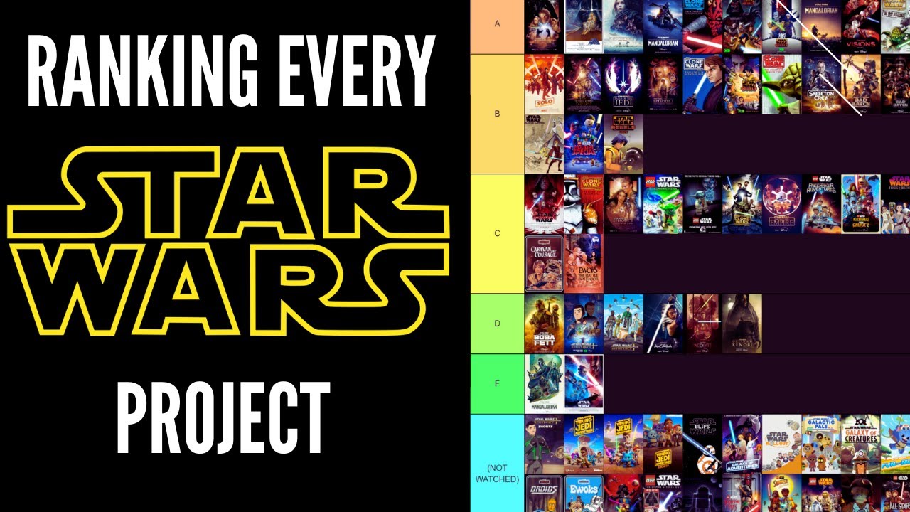 Ranking EVERY Star Wars Movie and Show (Happy Star Wars Day!) - YouTube