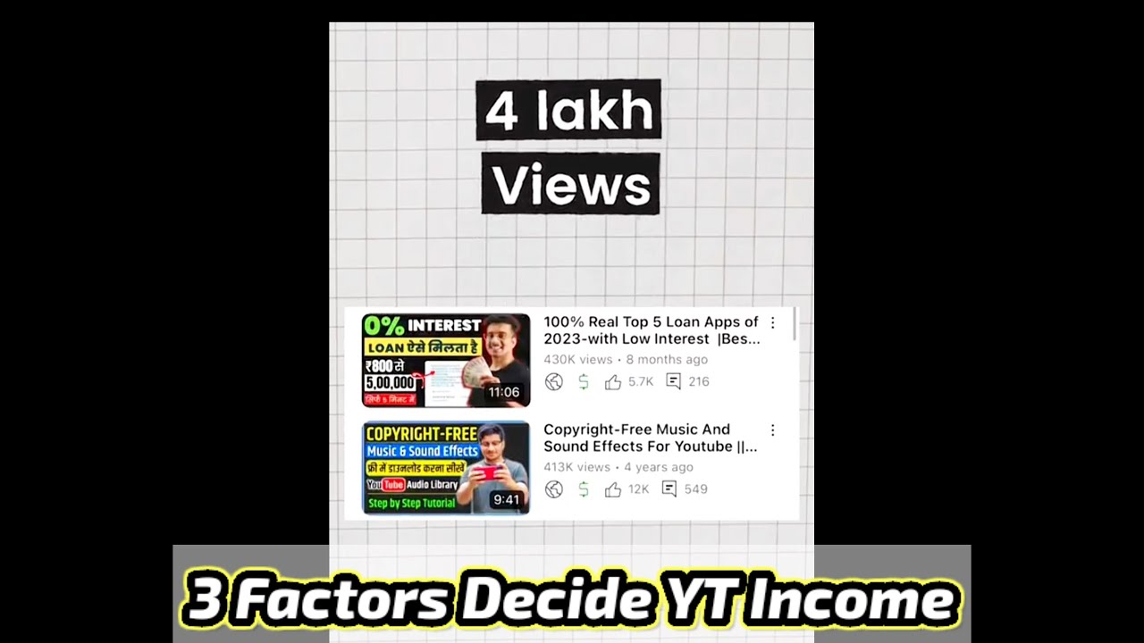 3 Factors Decide YT Income - YouTube