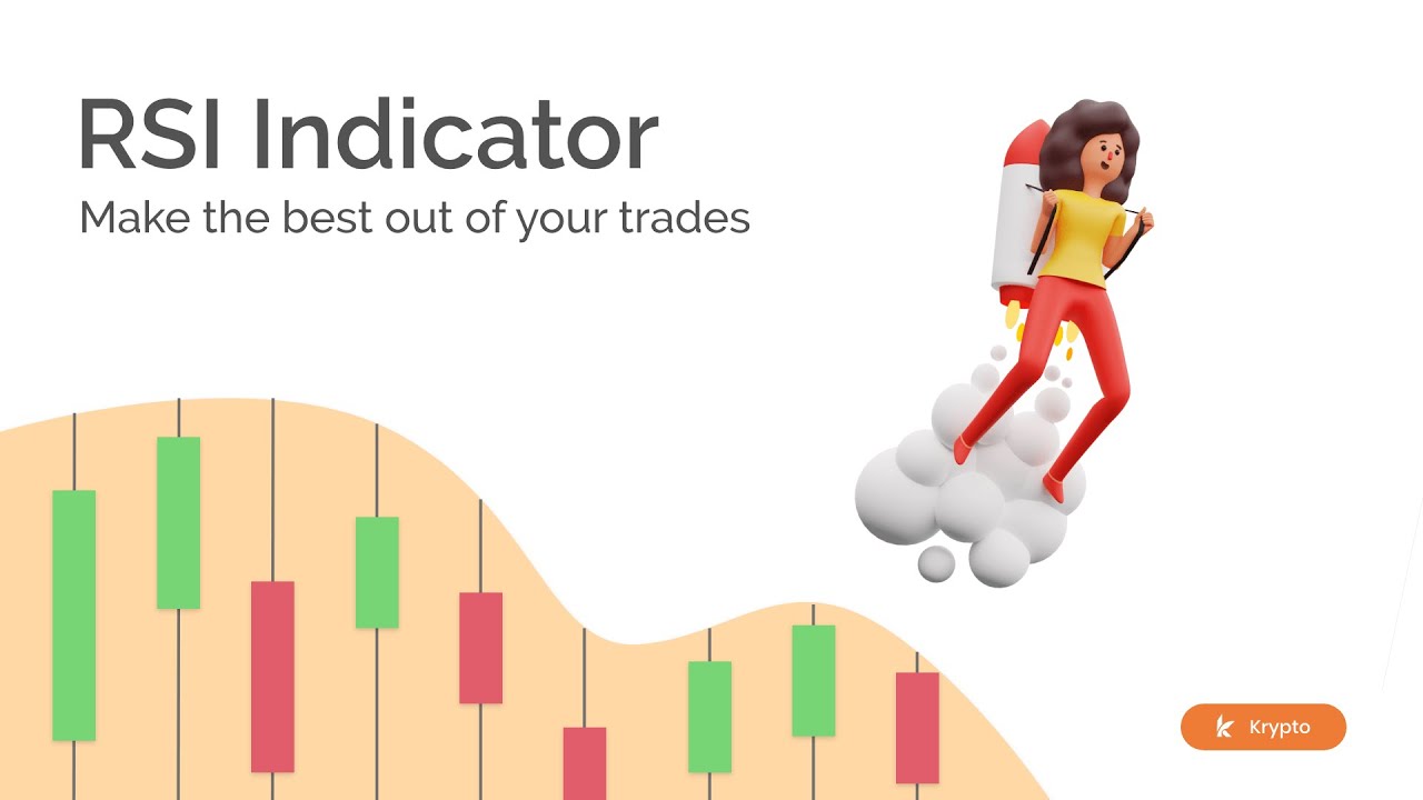 Secrets of Trading | How to use the RSI Indicator - YouTube