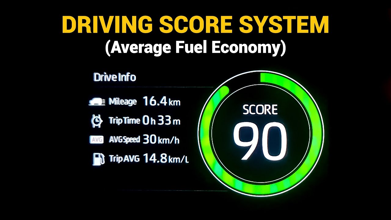 Toyota Driving Score System - Average Fuel Economy (Veloz) - YouTube