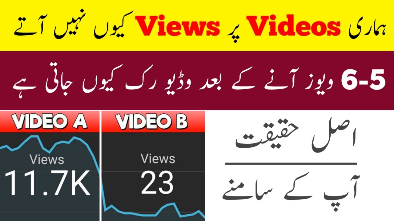 How To Increase View On Youtube | How To Get More Views on YouTube ...