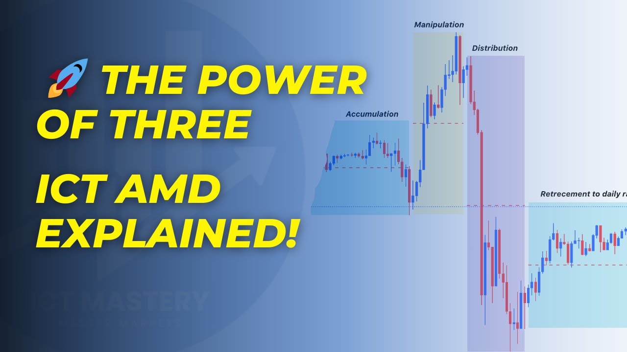 🚀 The Power of Three: ICT Accumulation, Manipulation & Distribution ...
