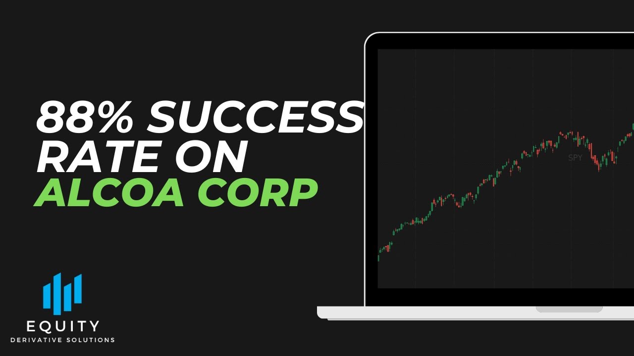 Mastering UNCERTAIN Markets with Winning Trading Strategies? - YouTube