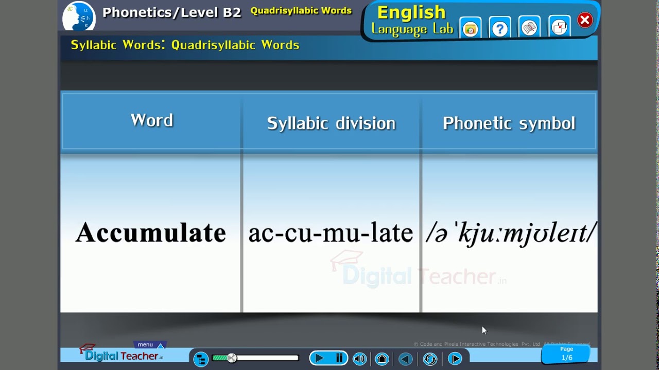 Quadrisyllabic words, Phonetics - English language lab - YouTube