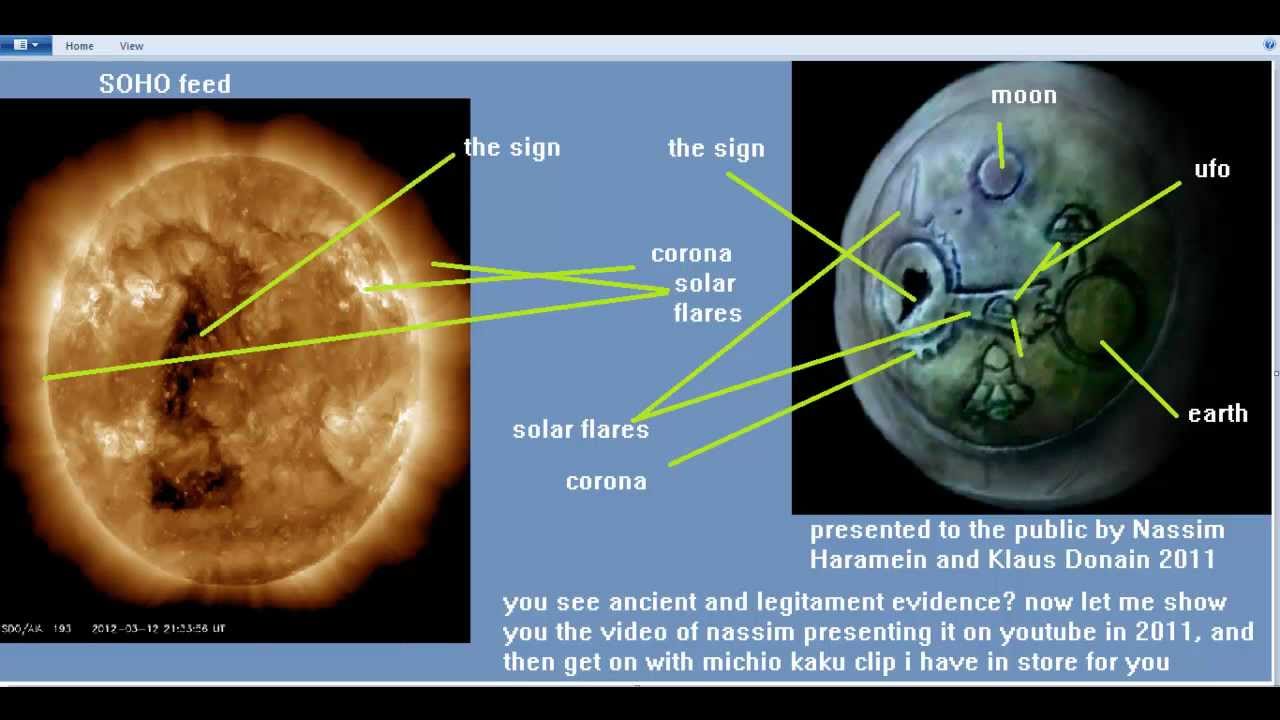 stargate sun mayan artifacts -nassim haramein & Dona Klaus explained by ...