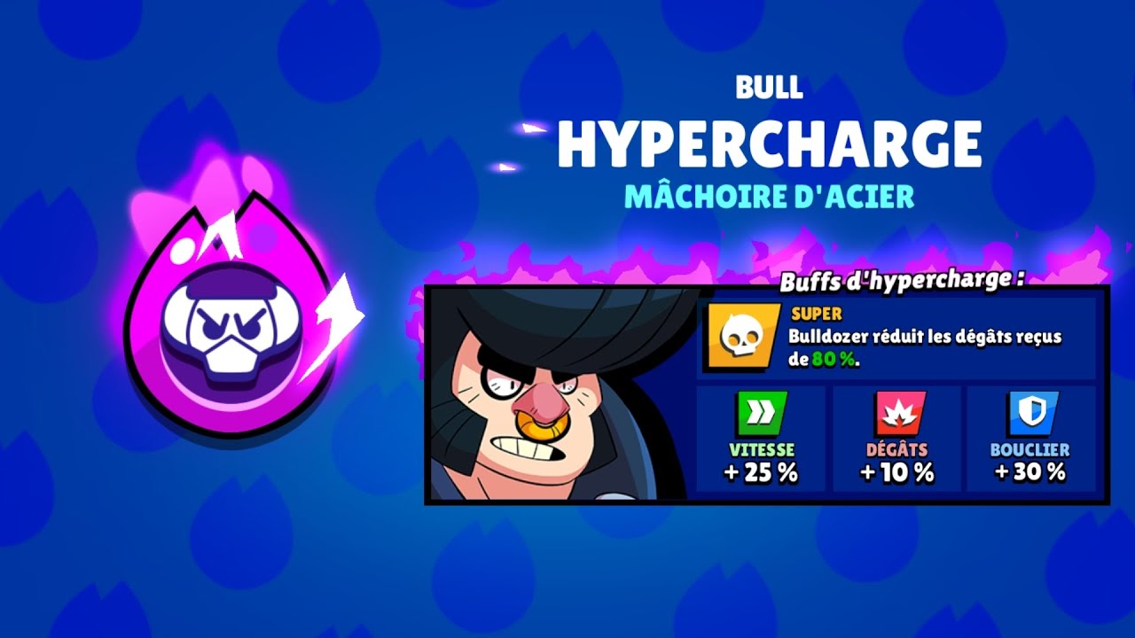 Hypercharge Bull 👑 - YouTube
