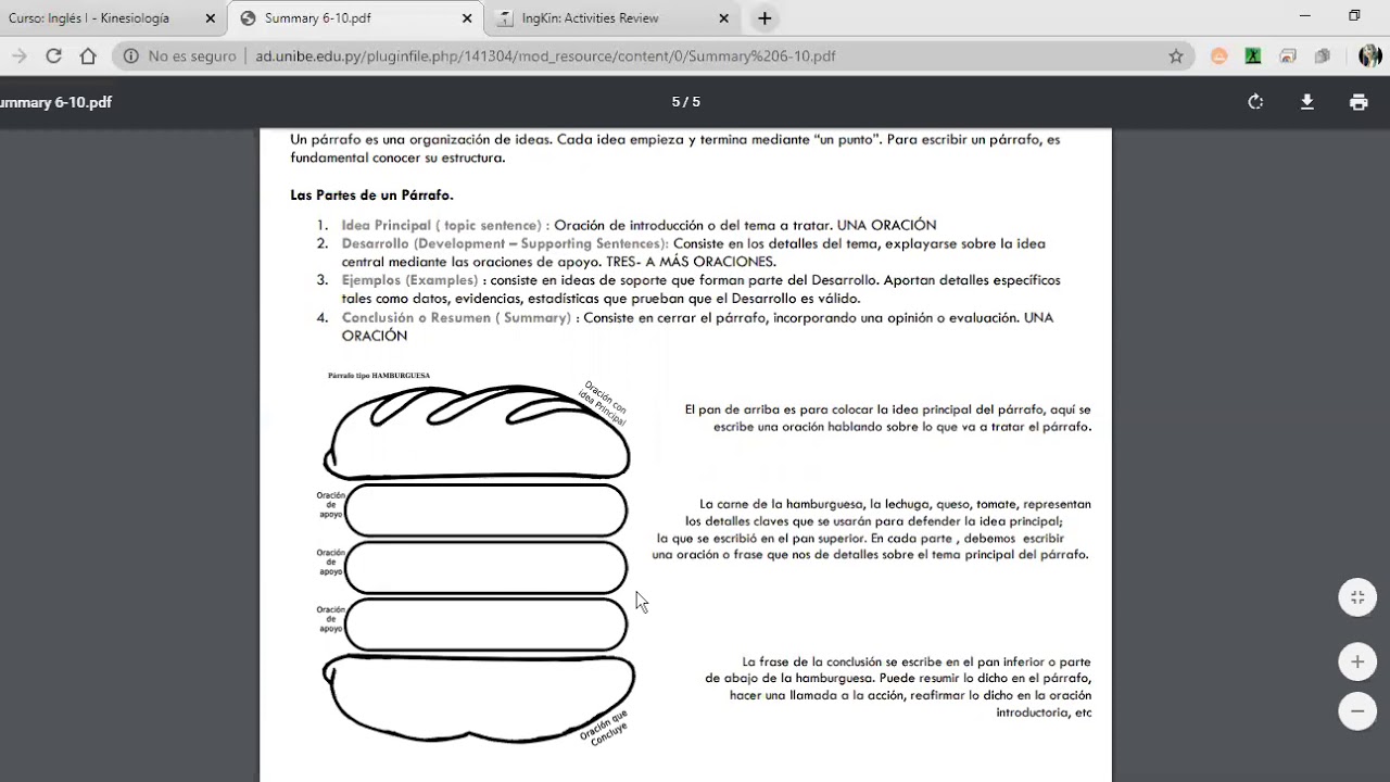 Class Process Kinesio Youtube 2929
