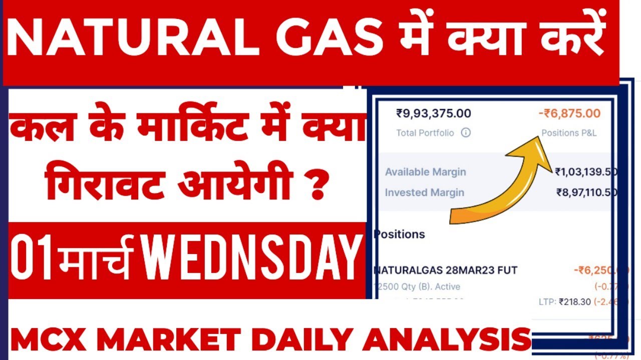 natgas-natural-gas-technical-analysis-01-march-elliott-wave-and-price