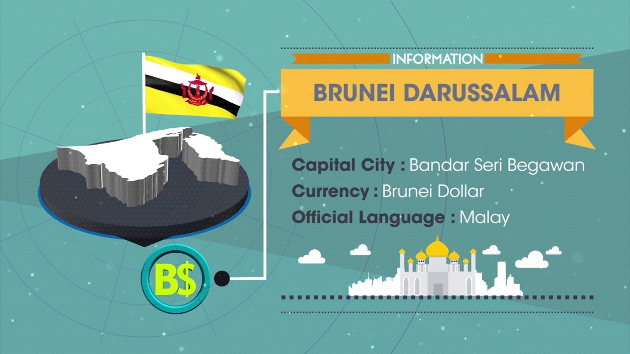 03 ASEAN Capital City - YouTube